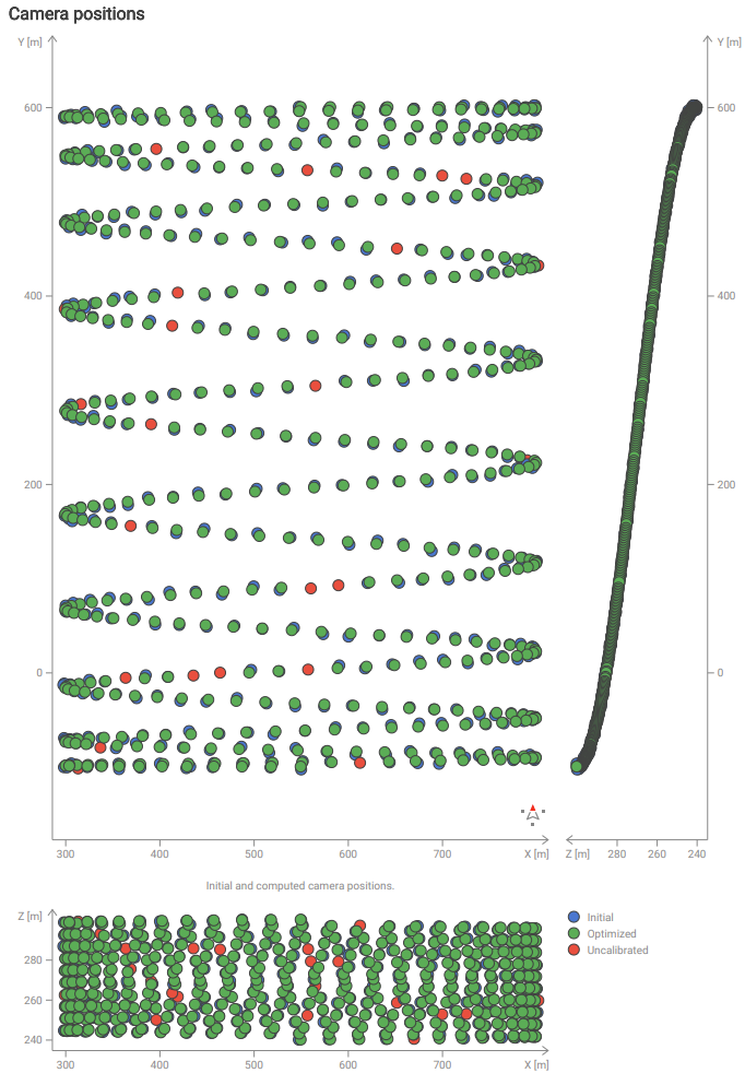 Quality report - PIX4Dmatic