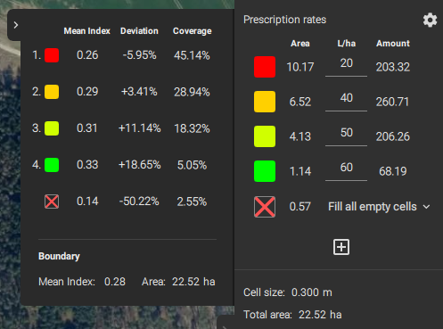 How to create a targeted spraying map - PIX4Dfields