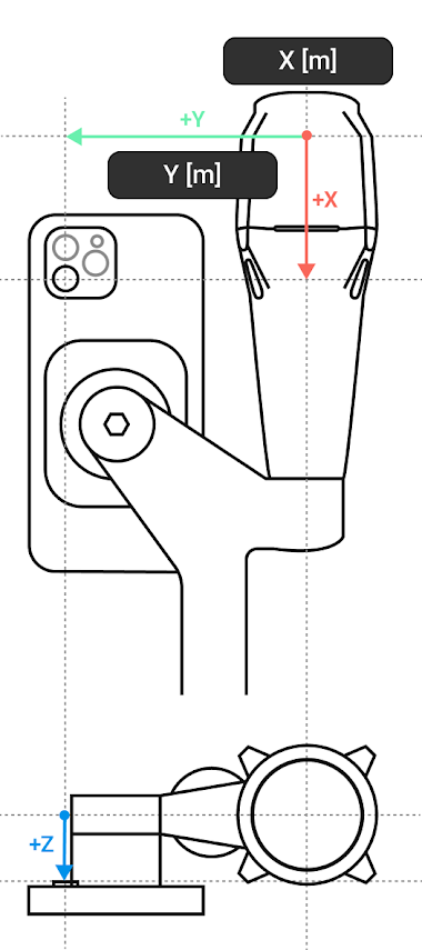 Mount and configure a Pix4D supported RTK device - Emlid Reach RX