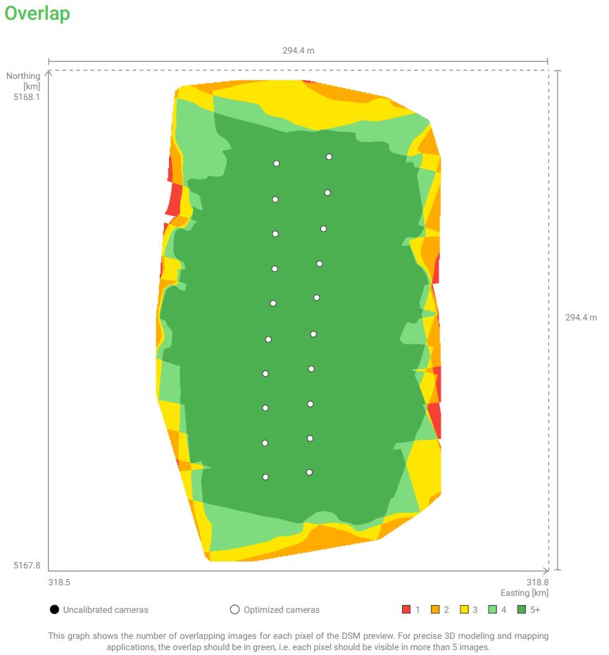 Quality report - PIX4Dmatic